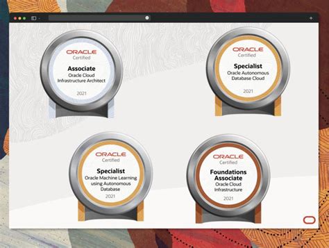 Plamen Mushkov On Linkedin Oracle Certification Oracleuniversity