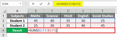 NULL In Excel Methods To Find Null Cell Value In Excel
