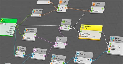 B Unity 【無料化】unityで人気のビジュアルスクリプティングツールを使いこなす【bolt】｜unity Japan（ユニティ