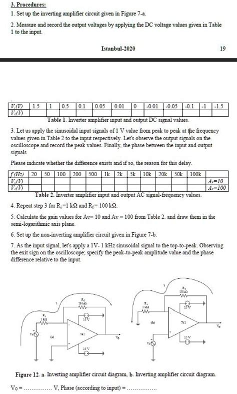 solved please use proteus thank you 1 procedures set up the inverting amplifier circuit