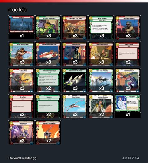 C Uc Leia Starwarsunlimited Gg