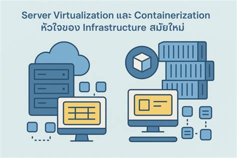 Server Virtualization และ Containerization หัวใจของ Infrastructure สมัยใหม่ Itbt Corporation