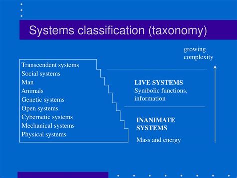 Ppt Kip Asvt Powerpoint Presentation Free Download Id3550782