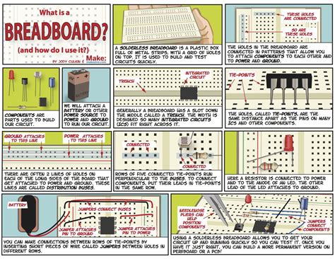 723 Best R Ece Images On Pholder Just For Laughs For This Subreddit Have A Nice Day