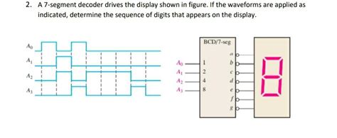 solved 2 a 7 segment decoder drives the display shown in