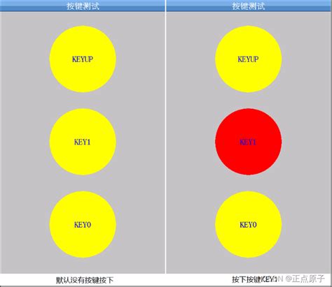 【正点原子stm32连载】 第六十四章 综合测试实验摘自【正点原子】minipro Stm32h750 开发指南v11正点原子综合测试实验 Csdn博客