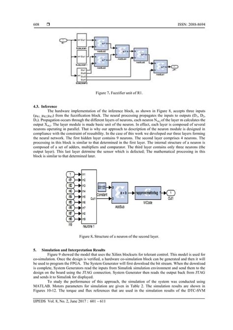 Sensor Fault Detection And Isolation Based On Artificial Neural
