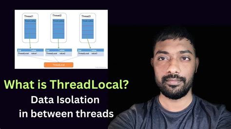 Java Threadlocal Advanced Concurrency Synchronised Vs Threadlocal