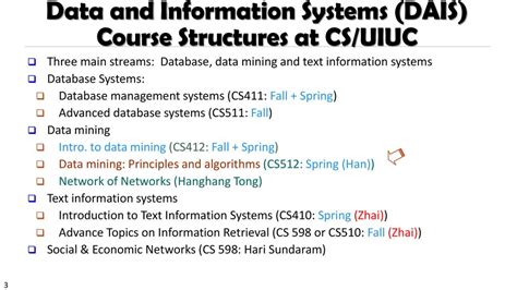 jiawei han computer science university of illinois at urbana champaign