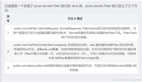 如何获取、启动监听器(个人向)java 启动监听 Csdn博客 如何获取、启动监听器(个人向)java 启动监听 Csdn博客