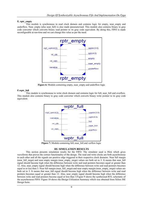 Design Of Synthesizable Asynchronous Fifo And Implementation On Fpga Pdf