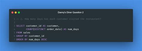 Sql Postgresql Sqlchallenge 8weeksqlchallenge Datawithdanny
