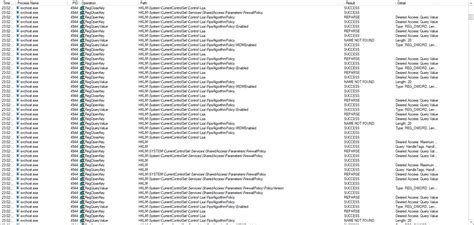 Monitor Cpu Usage Windows Vectormaio