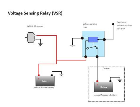 How To Wire A 12 Volt Solenoid