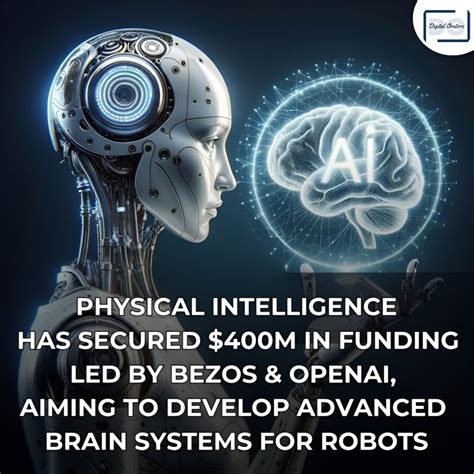 Digital Orators On Linkedin Digitalorators Do Airevolution Robotics Physicalintelligence