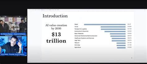 Muhammad Abubakar On Linkedin Ai Artificialintelligence