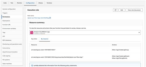 Complete Guide To Vpc Flow Logs Signoz