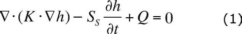 A Parallel Computing Strategy For Monte Carlo Simulation Using Groundwater Models Geofísica
