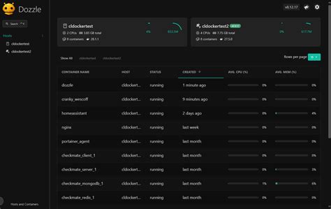 Dozzle Real Time Docker Log Monitoring Made Easy Virtualization Howto