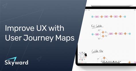 Improve UX With User Journey Mapping