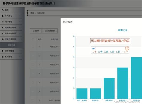 Python基于协同过滤推荐算法的电影观后感推荐管理系统的设计从基于协同过滤算法的电影推荐系统的设计中学到了什么 Csdn博客