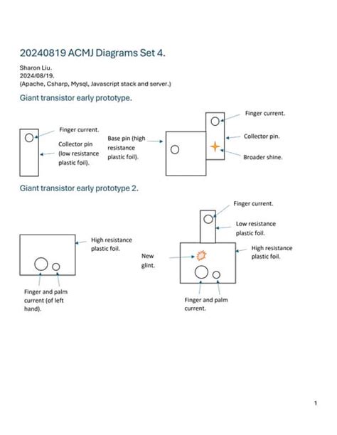 20240819 Acmj Diagrams Set 4pdf Apache Csharp Mysql Javascript Stack And Server Pdf