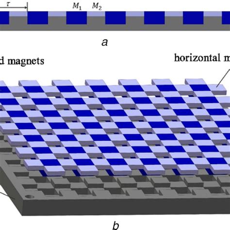Proposed Magnet Array Using Permanent Magnets With Different Download Scientific Diagram
