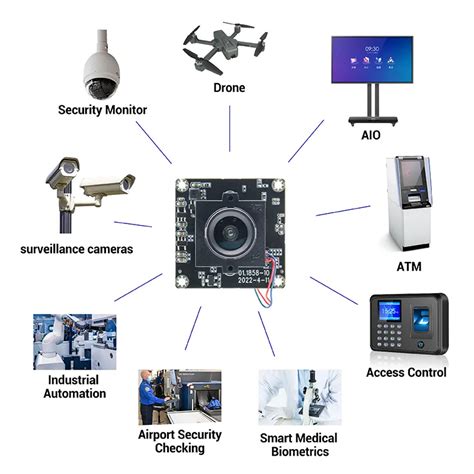 Hot Sale 1080p Rgb Camera Ar0234 Cmos Sensor Usb Camera Module In 60fps