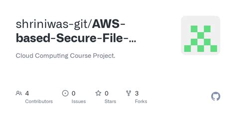 Github Shriniwas Gitaws Based Secure File Storage System Using Hybrid Cryptography Cloud