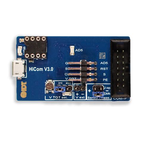 Renesas Zmod4410 User Manual Pdf Download Manualslib