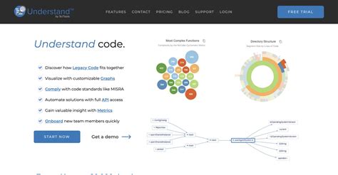 Understand：软件开发者的多功能ai代码分析工具 Navtoai