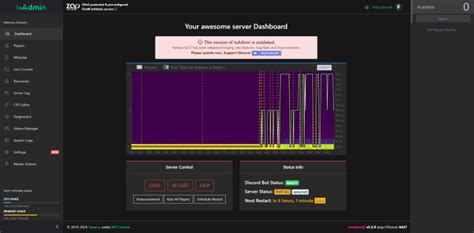 Setup Your Fivem Server On A Vps By Nosoydany Fiverr