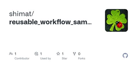 GitHub Shimat Reusable Workflow Sample
