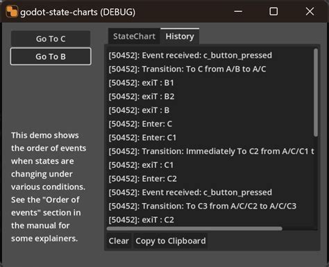 Godot State Charts Appendix