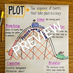 Exit Ticket Exit Slip Anchor Charts Babe Posters Education Etsy