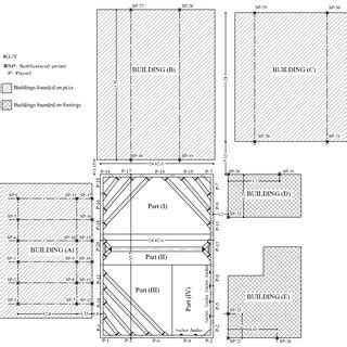 The Buildings And Monitoring System Download Scientific Diagram