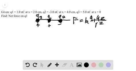 SOLVED In Example Calculate The Net Force On Charge Q Numerade