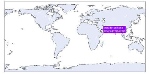 ISS Detector Using Python Develop International Space Station Detector