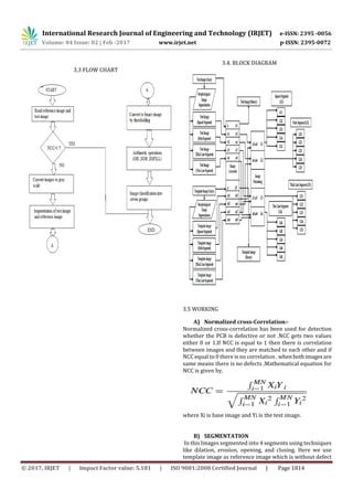 Defect Detection And Classification Of Printed Circuit Board Using MATLAB PDF