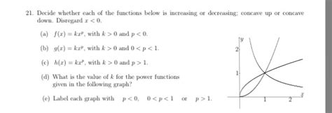 solved decide whether each of the functions below is