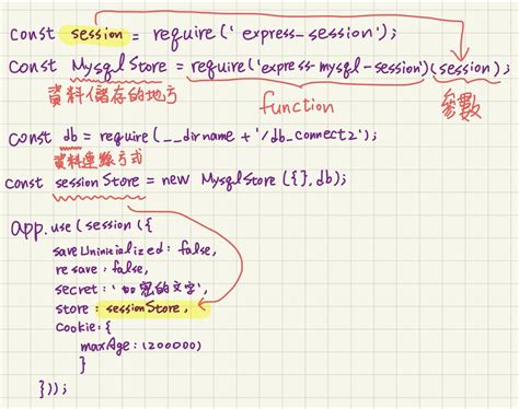 node js自學筆記 7 12 node js science and technology database