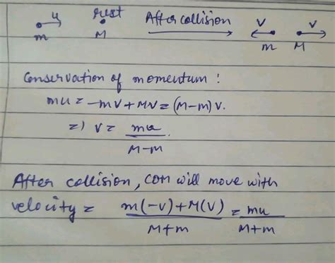 a particle of mass m with initial velocity u makes a perfect elastic