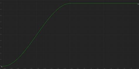 File Cooler Graph Png Unofficial Stationeers Wiki