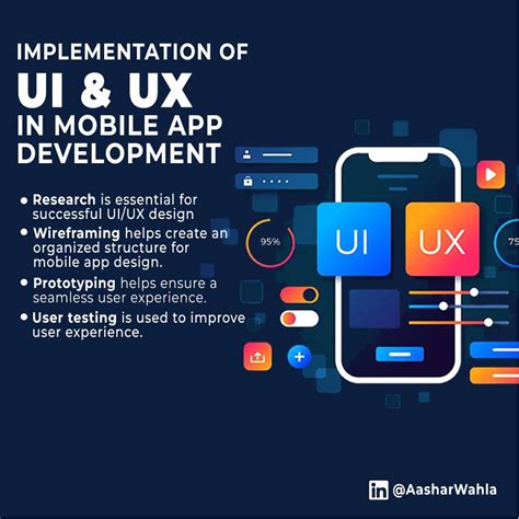 aashar wahla on linkedin uiuxdesign mobileappdevelopment userexperience userinterface