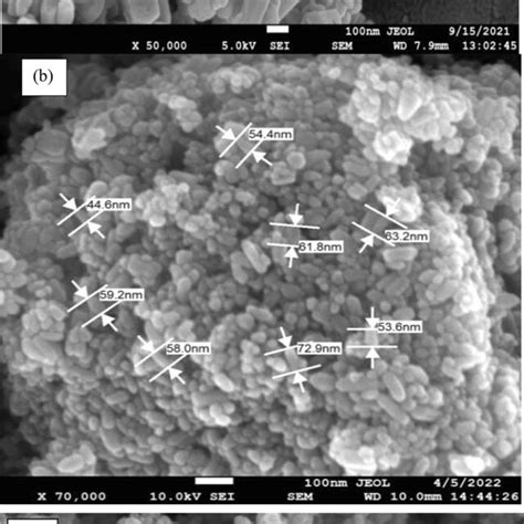 X Ray Diffraction Pattern Of Pristine Zno And Cadmium Doped Zno