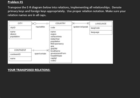 solved problem 1transpose the e r diagram below into