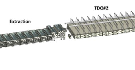 [기획]에스티영원 리튬이온전지 핵심소재 습식분리막 최강자로 자리매김