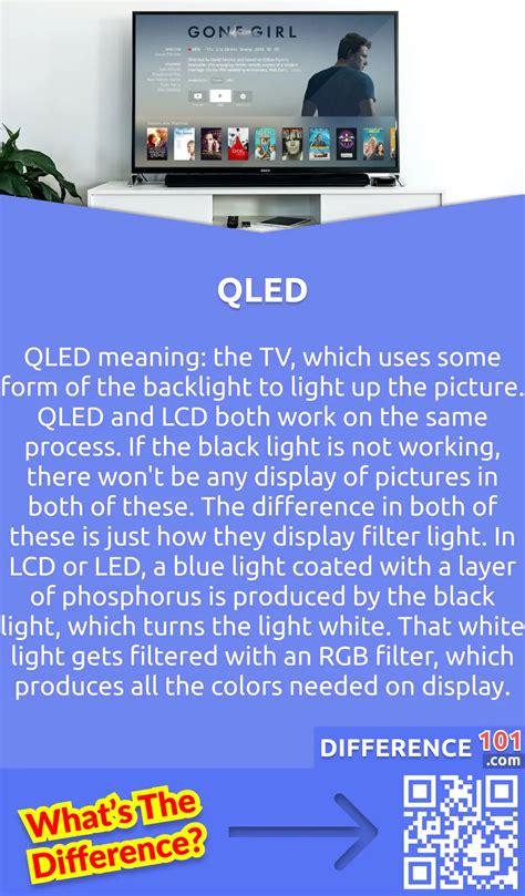 Crystal UHD OLED Key Differences And Full Comparison Of OFF