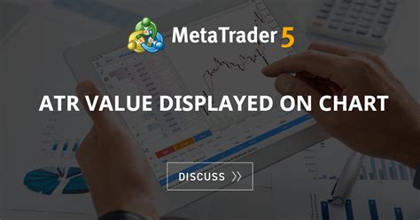 Atr Value Displayed On Chart Price Chart Mql4 And Metatrader 4