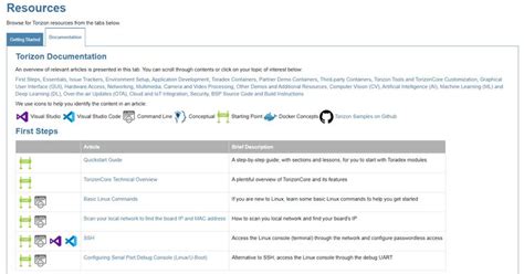 Torizon Documentation Development Embedded Linux Documents